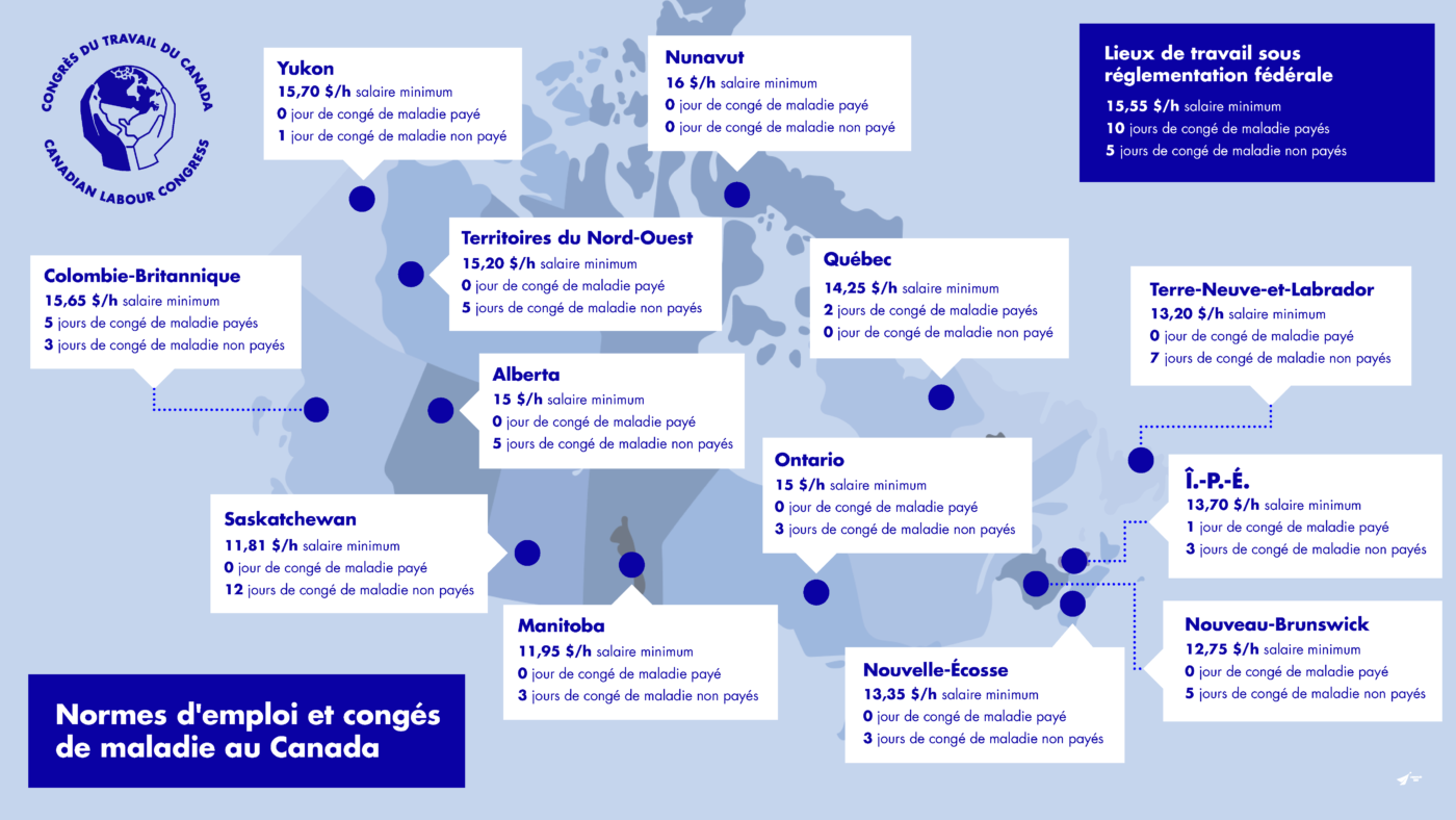 Schéma des normes d’emploi au Canada | Canadian Labour Congress